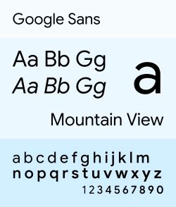 Product Sans Wikipedia