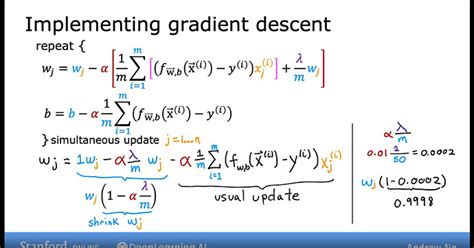 How Does Regularization Work For Logistic Regression Supervised Ml Regression And