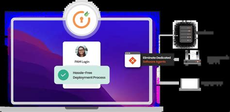Privileged Access Management Pam Solutions Miniorange