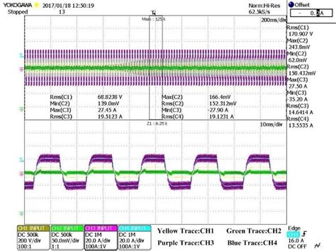 Single Phase From Normal To Overload Condition Ch1 Output Voltage