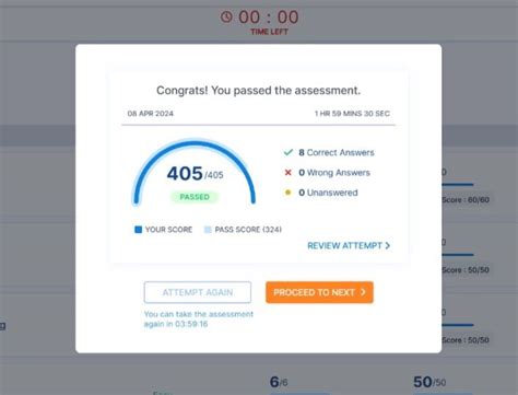 Coding Ccbpacademy Rahulattuluri Ccbp Happylearning