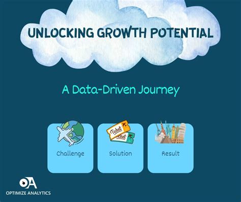 Travelagency Datadriven Growthhacking Optimizeanalytics Optimize Analytics