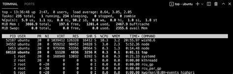 Mysql Mariadb Aurora Performance Cost Comparison Sqlpipe