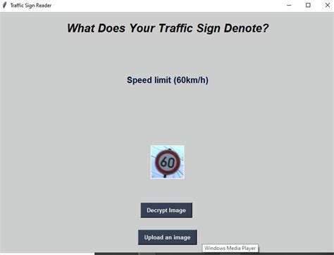 Abdul Muhaymin Mohammed On Linkedin Machinelearning Datascience