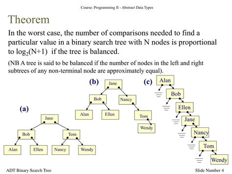 Ppt The Adt Binary Search Tree Powerpoint Presentation Free Download