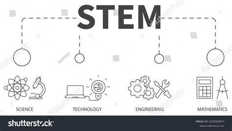 Stem 벡터 일러스트레이션 개념입니다 아이콘과 키워드가 스톡 벡터로열티 프리 2182504673 Shutterstock