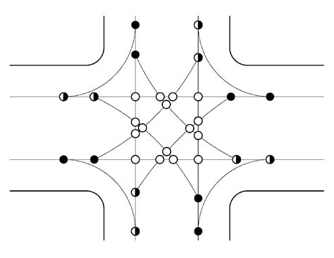 Restricted Crossing U Turn Rcut Intersection Virginia Department Of Transportation