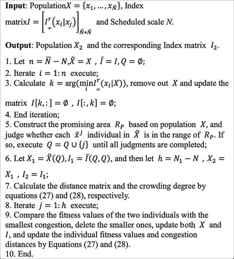 Candidate Solution Selection Strategy Download Scientific Diagram