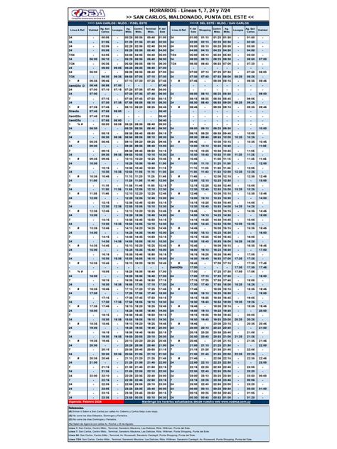 Horarios Codesa Pdf