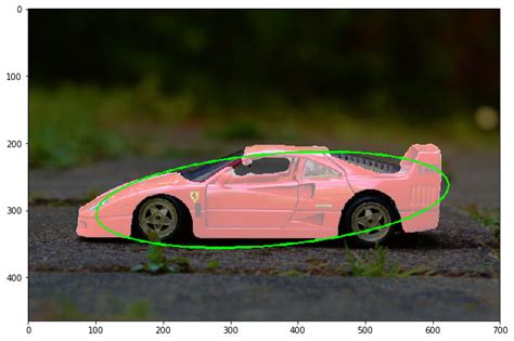 Applying A Mask Python Deep Learning Projects Book