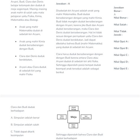 Contoh Verbal Logic Reasoning Test Trik Jawab Soal Verbal Logic Contoh Verbal Logic Reasoning Test Trik Jawab Soal Verbal Logic