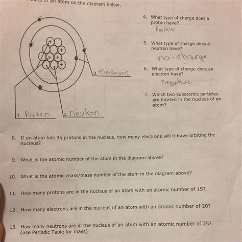 Subatomic Particles Location