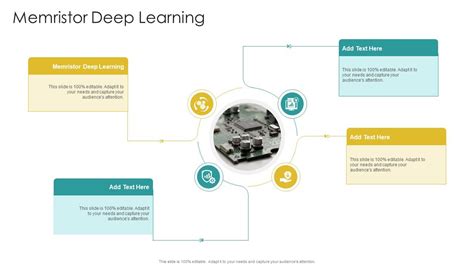Memristor Deep Learning PPT Sample ACP PPT Template