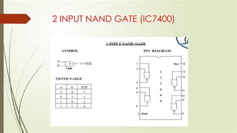 Cs3351 Digital Principles And Computer Organization Pptx Computing Technology And Computing