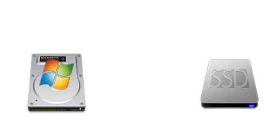 Whats New In MiniTool Partition Wizard