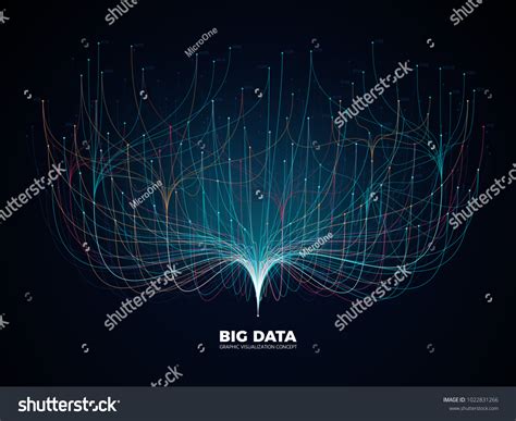 Big Data Network Visualization Concept Digital Stock Vector Royalty