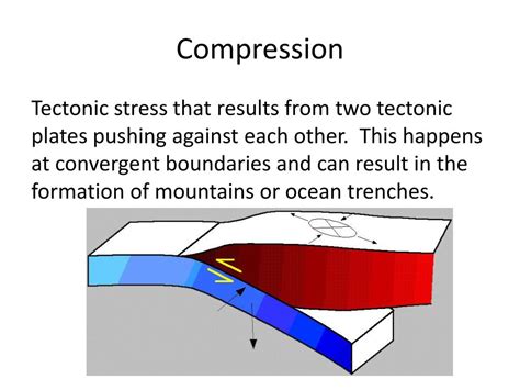 Ppt Plate Boundary Powerpoint Presentation Free Download Id 2497701