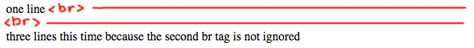 Newline Html Specification For Rendering New Lines Stack Overflow