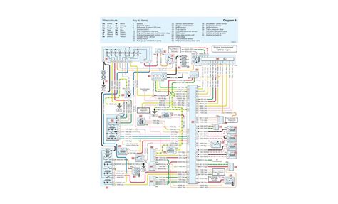 Good Timing Ckp And Cmp Signal Peugeot 406 1995 2004 Rotkee