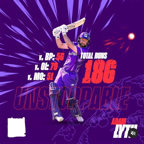 Merging A Static Image And Dynamic Texts Randroiddev