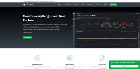 Top Monitoring Tools You Need For Your Vps Scalahosting Blog