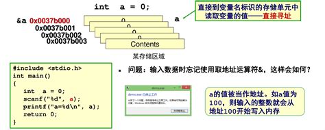 c语言 指针——指针变量的定义、初始化及解引用