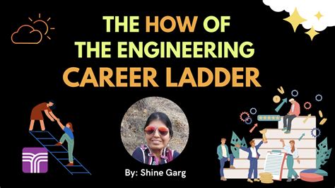 The How Of The Engineering Career Ladder Five Essential Foundations For Advancement Taro Event