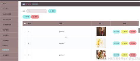 基于微信小程序的外卖点餐系统的设计与实现22 毕业论文开题报告答辩ppt论文检测查重报告前后端（javassm）项目源码及数据库文件基于微信小程序的点餐系统的设计与实现 Csdn博客