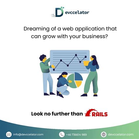 Devccelator On Linkedin Devccelator Rubyonrails Webdevelopment