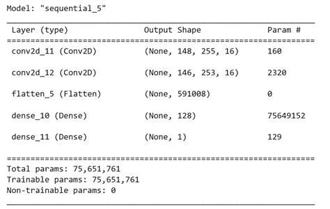 Github Mansoorhammadtiger Call Classification Deep Learning Solution For Tiger Call