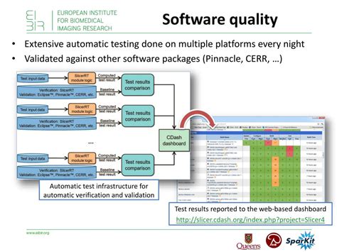 Ppt Slicerrt Image Guided Radiation Therapy Research Toolkit For D Slicer Powerpoint