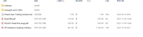 SR Imbalance Scalping MT4 V10 6 无广告 2023 03 09 欢迎来到非与或这是一个专注于黄金期货外汇EA