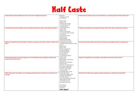 Edexcel Conflict Poetry Revision Teaching Resources