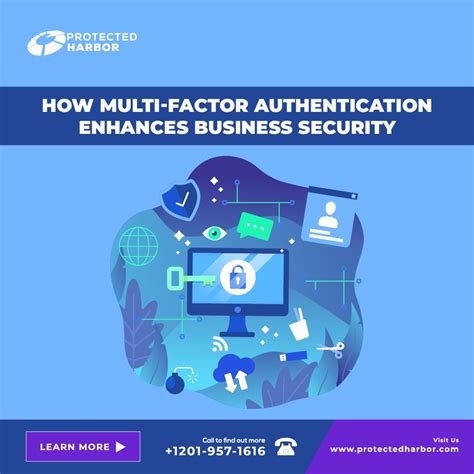 Cybersecurity Mfa Businesssecurity Dataprotection Itsecurity Techtips Cyberdefense