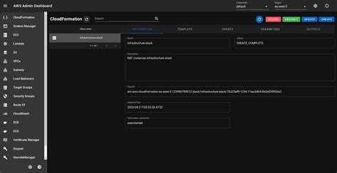 GitHub Bertrandmartel Aws Admin Cloud An Admin Dashboard For AWS