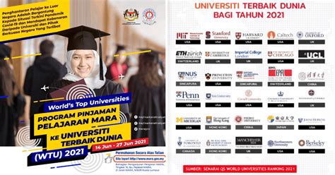 Program Pelajar Cemerlang Mara Liam Lee