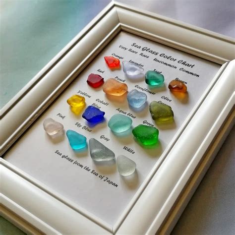 Sea Glass Color Chart Sea Glass From The Coast Of The Sea Of Japan R