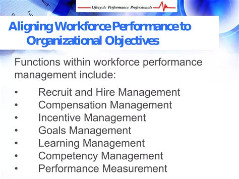 Strategic Alignment Organizational Performance Alignment Ppt