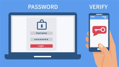 Top 5 Ways To Prevent Unauthorized Access Zindagi Technologies