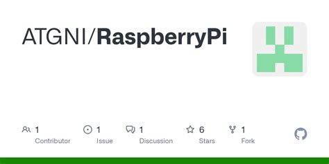 raspberrypi episode 2 instructions md at main · atgni raspberrypi · github