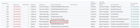Event Onafterdocumentprintready Is Not Raised During Printing · Issue