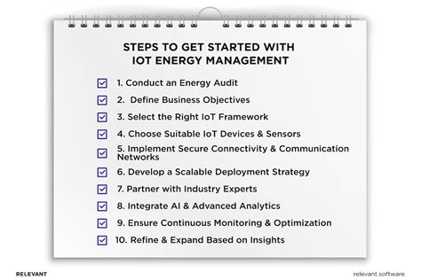 Iot Energy Management A Comprehensive Guide