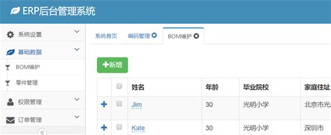 js组件系列——基于bootstrap ace模板的菜单tab页效果优化 csdn博客