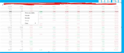 Solved Matrix Show Data Point As Table Not Showing Microsoft