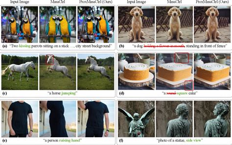 figure 1 from proxedit improving tuning free real image editing with