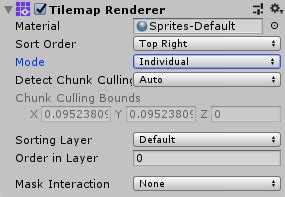 Isometric Tilemap Sorting Issues Unity Engine Unity Discussions