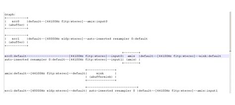 issue in ffmpeg timestamp calculation after amix audio filter stack