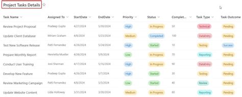 Power Apps Delegation Warnings How To Overcome Enjoy Sharepoint