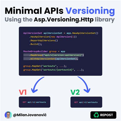 Milan Jovanović On Linkedin What Is Api Versioning And Why Is It