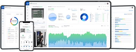 Unifi Controller Myqnap